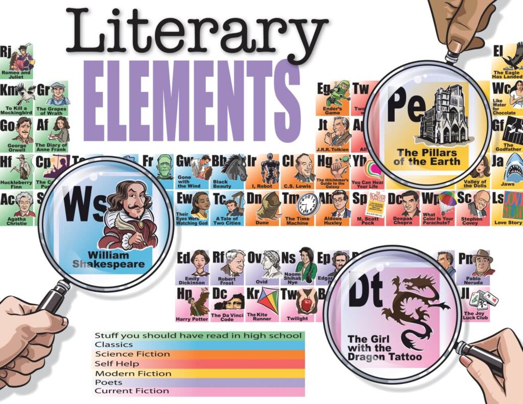 Programs – Cameron Parish Library